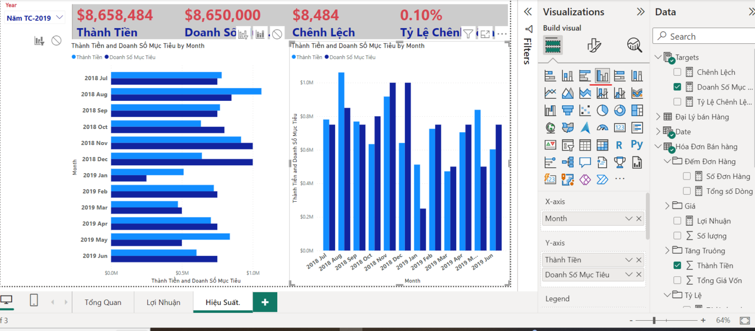 Lab Power BI Module 7 - Design a Report in Power BI Desktop - Part 1 ...