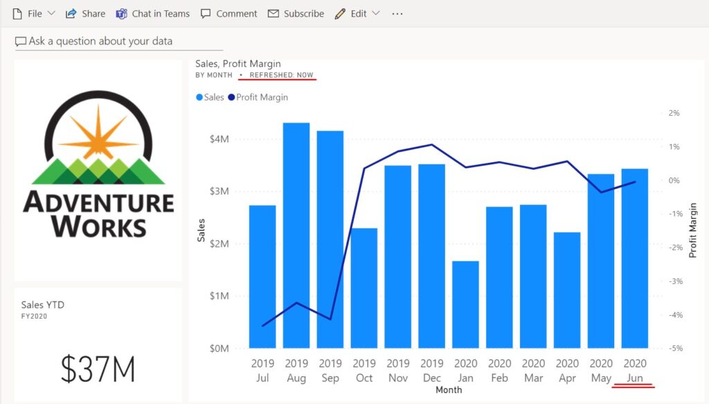 Lab Power BI Module 9 - Create a Power BI Dashboard - ctl.edu.vn